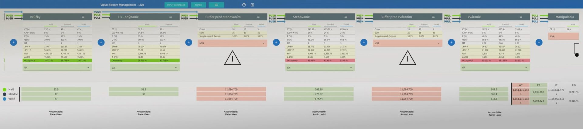 Software solutions | FBE