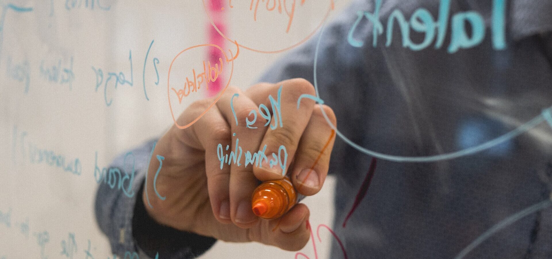 Value analysis | FBE