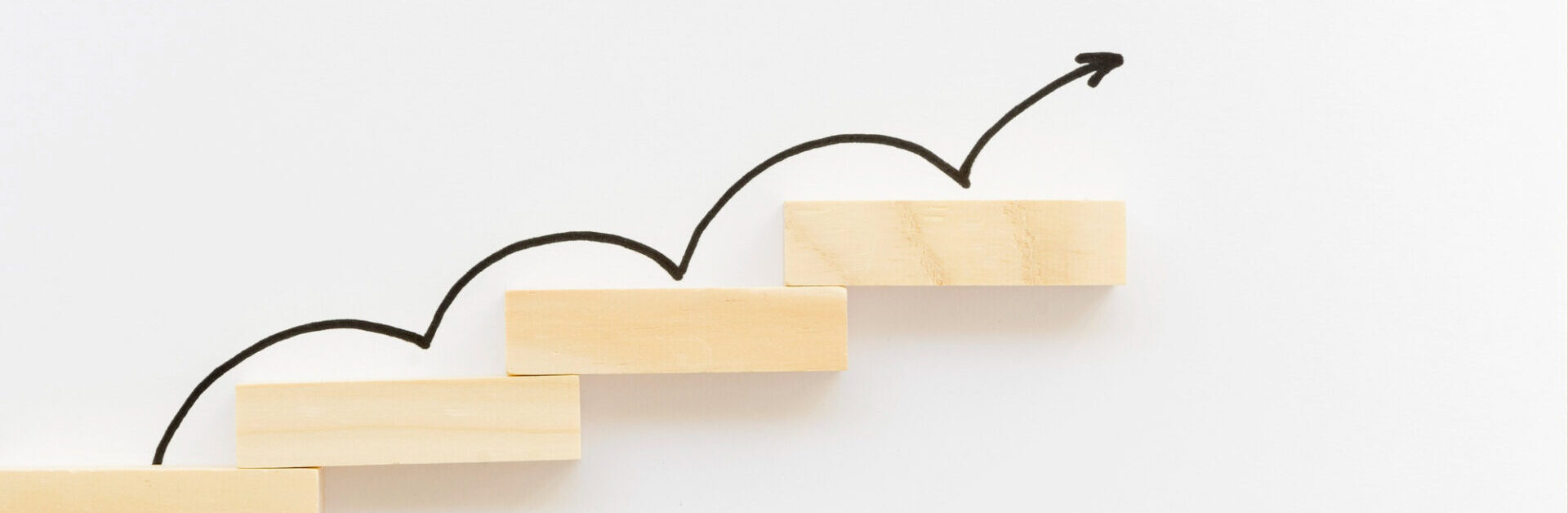 Continuous Improvement | FBE